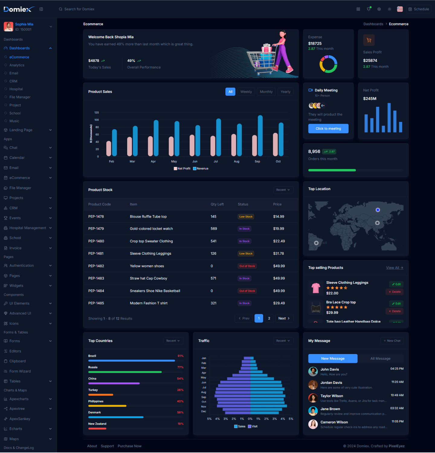 Domiex - Figma Premium Admin & Dashboard Template by Pixel-Eyez | ThemeForest
